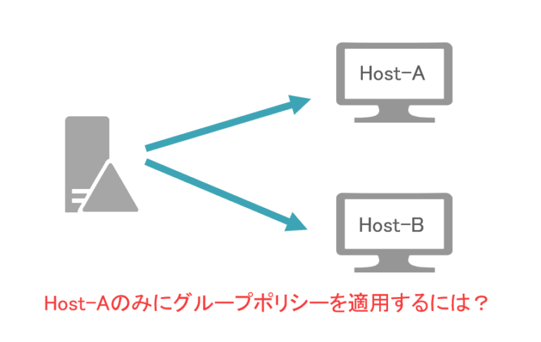 [Active directory] ケルベロス認証プロセスとTGTチケットの関係は？ - SIer Station