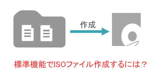 [Active directory] ケルベロス認証プロセスとTGTチケットの関係は？ - SIer Station