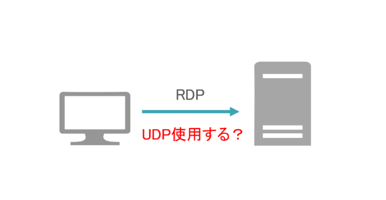 Windows のRDP通信でUDPポートは使用する？TCP使うのは知ってるんだが！ - SIer Station
