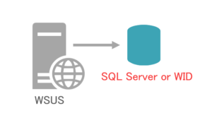 WSUSのデータベース、標準のWindows Internal Database(WID)とSQLServer(Express)の選び方（違いは何）？ - SIer Station