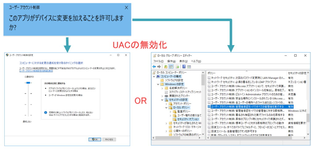 [Windows] UACを無効化する設定について（コントロールパネルとポリシーによる動作に違い） - SIer Station
