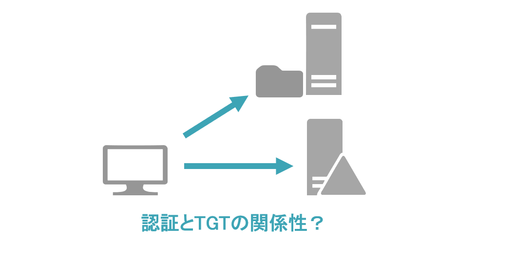 [Active directory] ケルベロス認証プロセスとTGTチケットの関係は？ - SIer Station